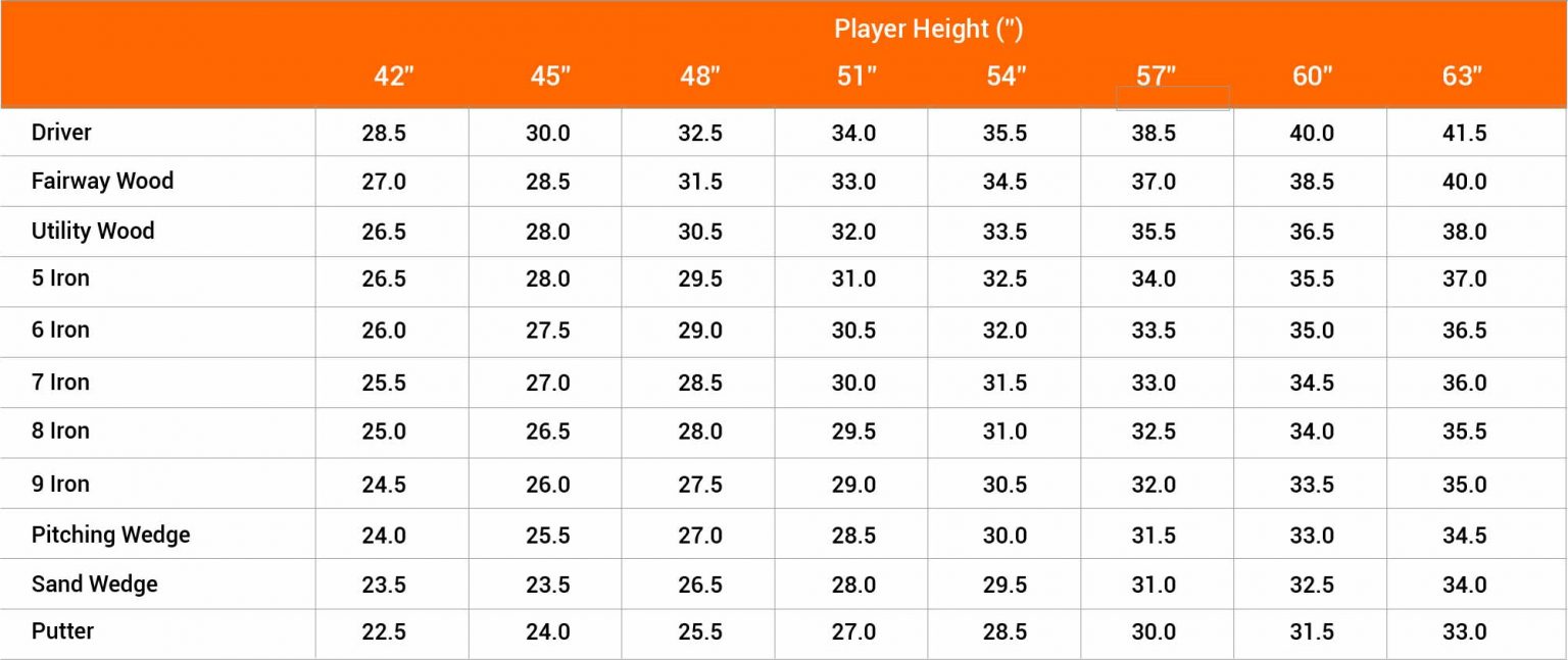 EPEC Golf – Clubs That Grow With Your Child